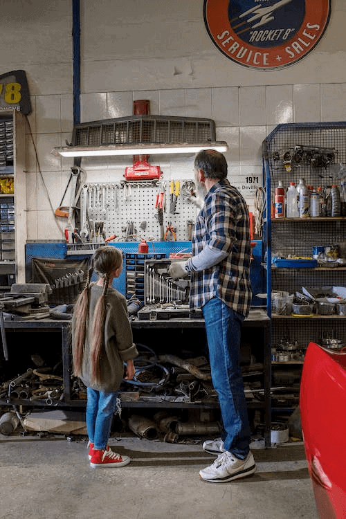 The Evolution of Mechanics' Tools: A Journey Through History and Tips ...